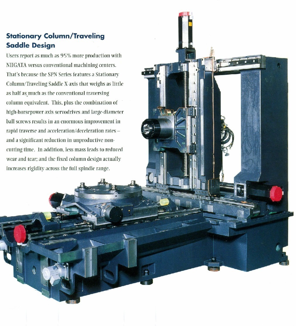 CNC HORIZONTAL MACHINING CENTERS: NIIGATA SPN-63 CNC HORIZONTAL MILL ...