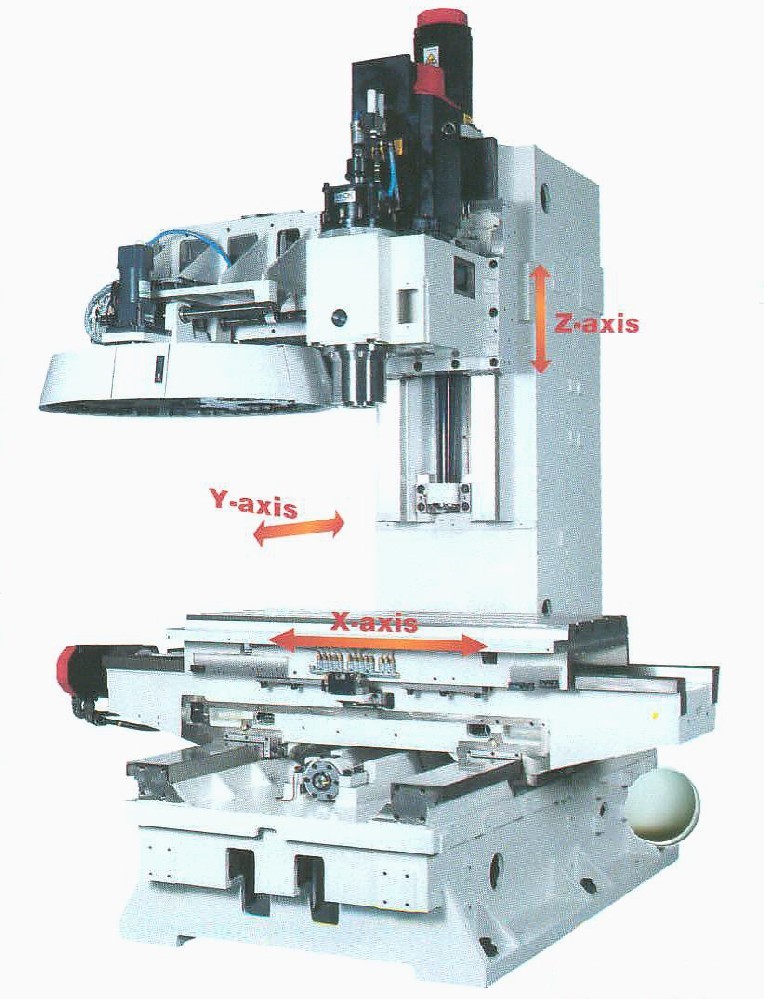 CNC VERTICAL MACHINING CENTERS: DOOSAN DAEWOO DMV-4020 CNC MILL, FANUC ...