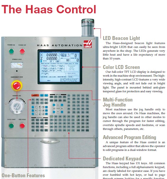 CNC TURNING CENTERS: HAAS SL-20 CNC LATHE, 23 SW, 20 LENGTH, SERVO BAR ...